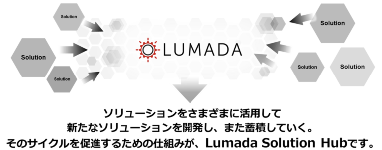 WeWork（ウィーワーク）公式サイト｜フレキシブルオフィス